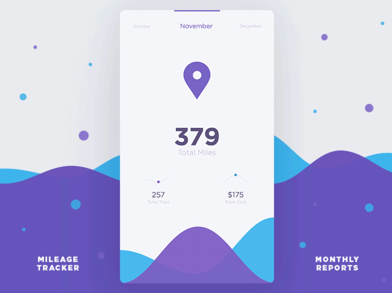 8 Simple Rules of Mobile Design