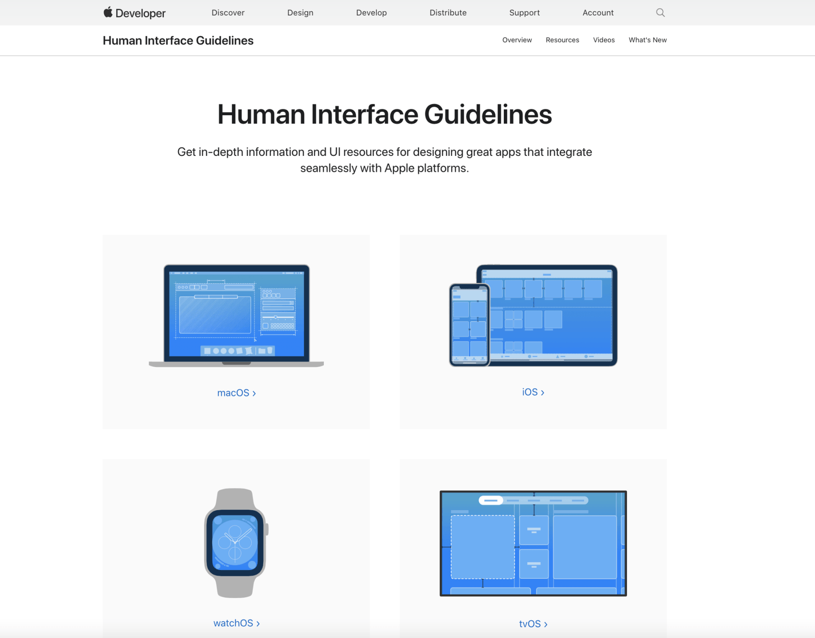 How to Create a Design System in 8 Steps - Part I