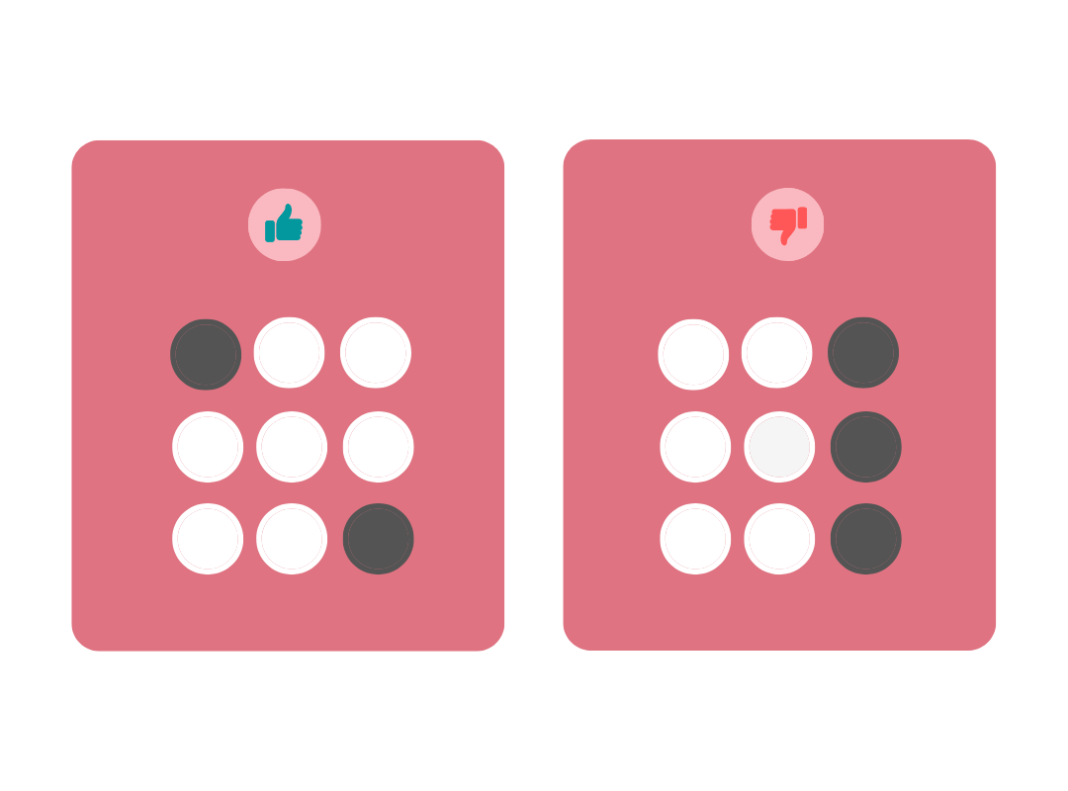 The 7 Design Principles and Their Importance - UX Design World