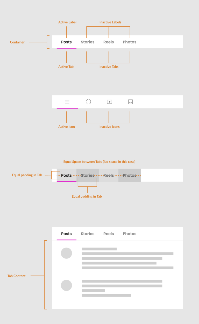 The Ultimate Guide to Tabs Navigation Design Best Practices - UX Design World