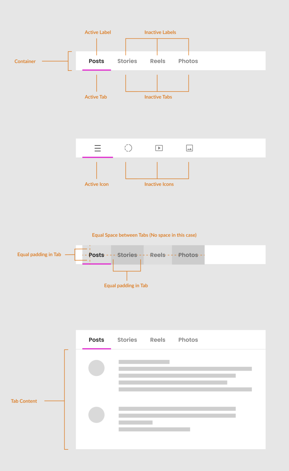 The Ultimate Guide to Tabs Navigation Design Best Practices - UX Design ...