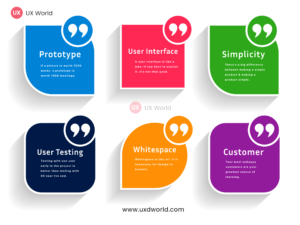 20 Inspiring UX Quotes You Should Learn as a UX Designer - UX Design World