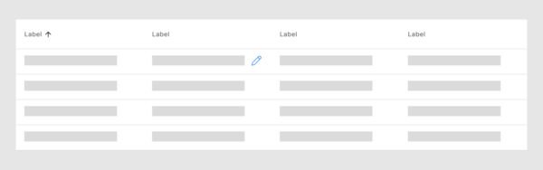 Best Practices for Inline Editing in Table Design - UX Design World