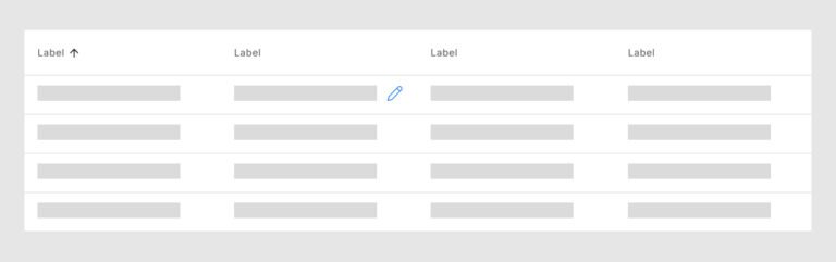 Best Practices for Inline Editing in Table Design - UX Design World
