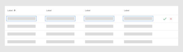 Best Practices for Inline Editing in Table Design - UX Design World