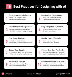 10 Best Practices for Designing with AI - UX Design World