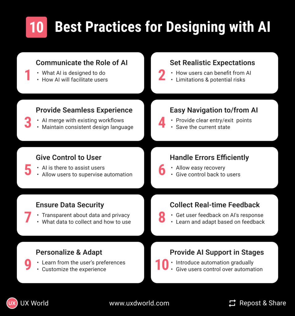 10 Best Practices for Designing with AI - UX Design World