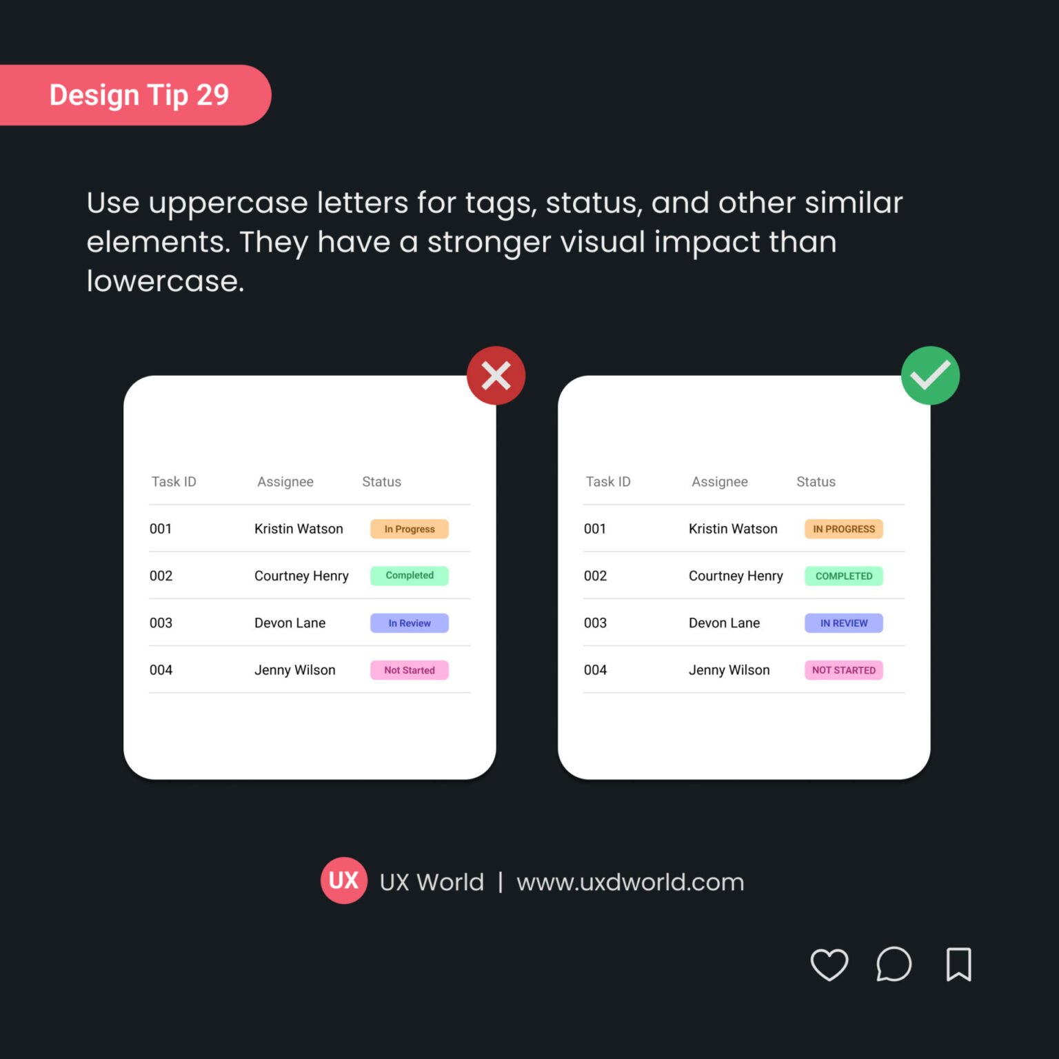All Caps on UI: Good or Bad? - UX Design World