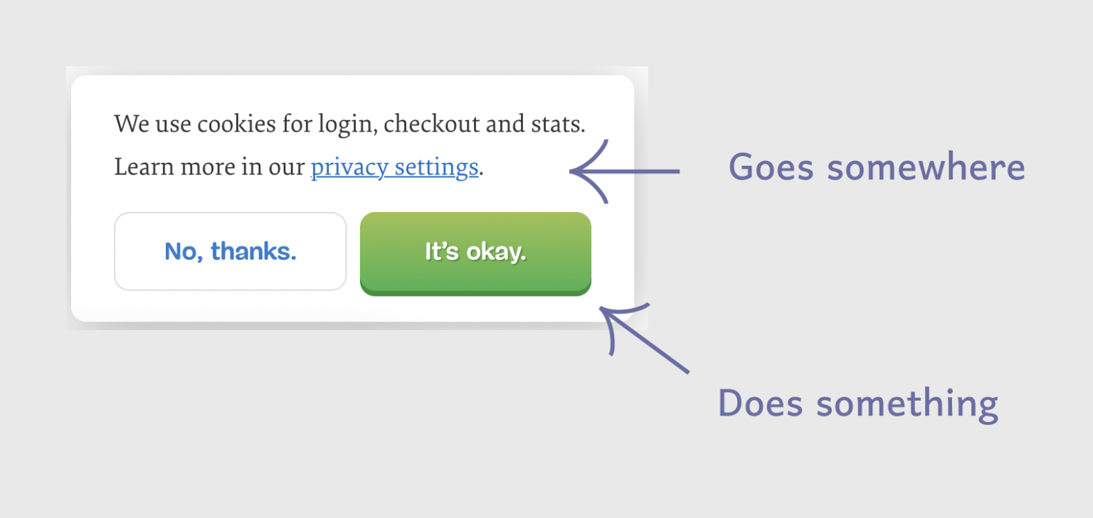 14 Rules to Design Accessible Buttons - UX Design World