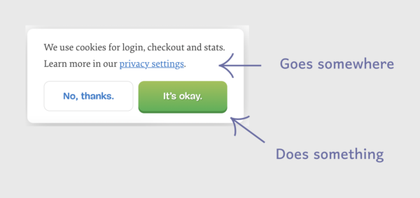 14 Rules to Design Accessible Buttons - UX Design World