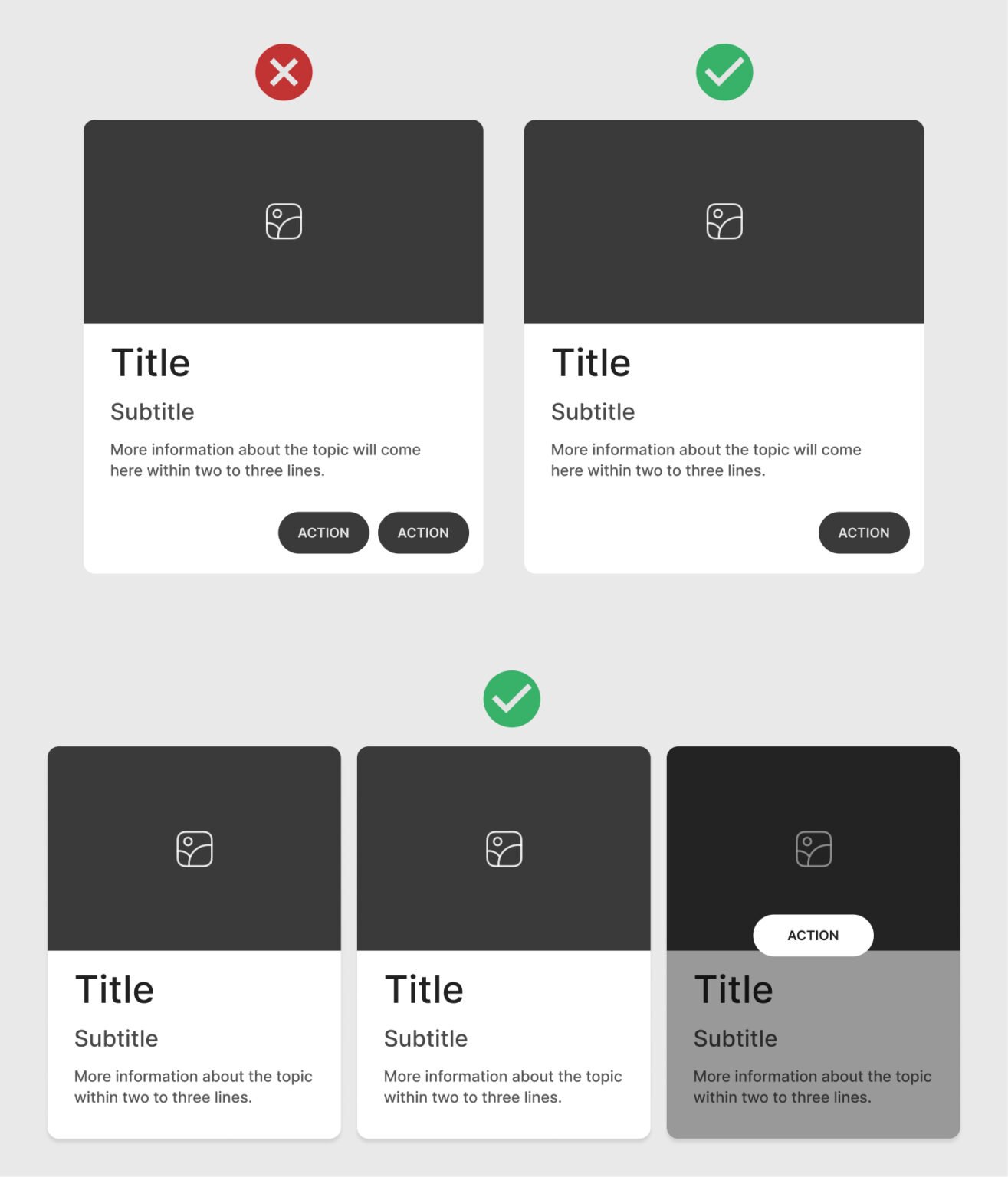 Best Practices for Designing UI Cards - UX Design World