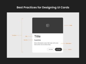 Best Practices for Designing UI Cards - UX Design World