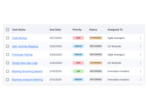 Best Practices For Providing Actions In Data Tables Ux Design World